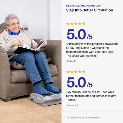 MotionCiser V2 - Fit Bundle - Heated Passive Leg Exerciser - DR-HO'S