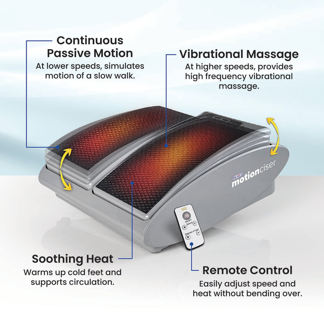 MotionCiser V2 - Heated Passive Leg Exerciser - DR-HO'S