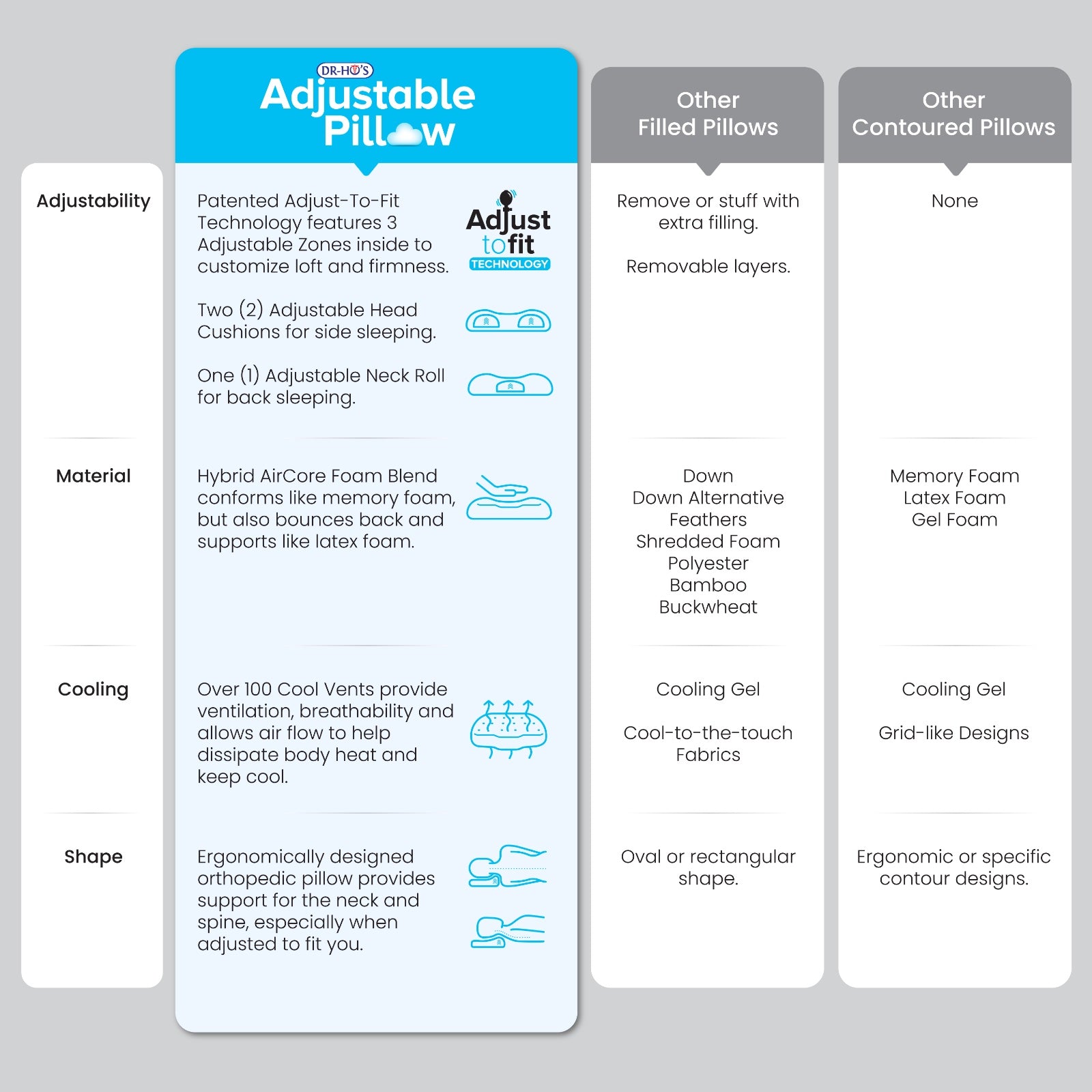 Adjustable Pillow – DR-HO'S