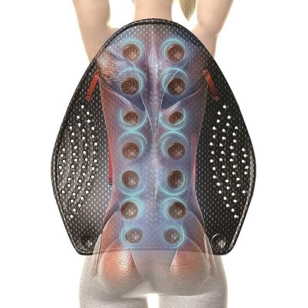 Perfectback™ Rest – DR-HO'S